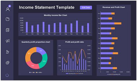 Excel Of Visualization Income Statement1 Xlsx Wps Free Templates