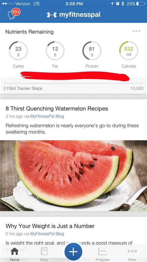 What Are Macros And How To Count Them The Noshery