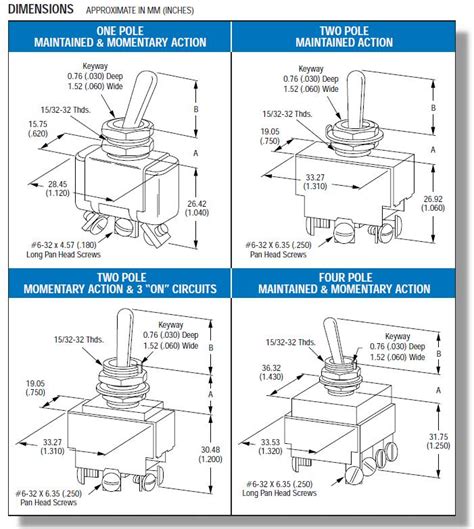 Toggle Switch Ms35058 22 Aircraft Spruce