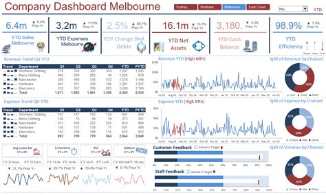 Unique Excel Slicer Templates Material Receipt Format In