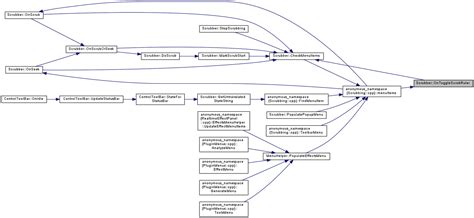 Audacity Scrubber Class Reference
