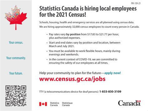 Census 2021