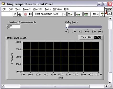 Introduction To National Instruments NI LabVIEW Software Technical