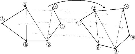 Figure 1 From A Spatio Temporal Concealment Technique Using Boundary Matching Algorithm And Mesh