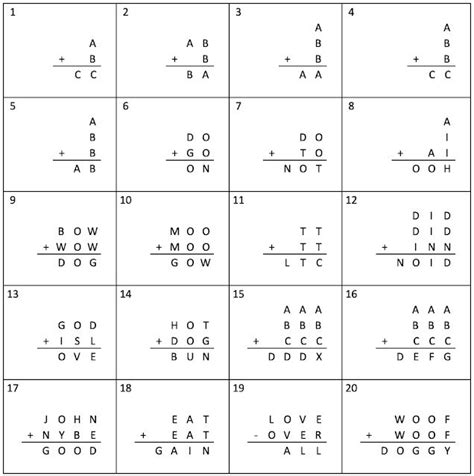 Puzzle Package Cryptarithm Introduction Mathematical Equations Math Tutorials Brain Teasers