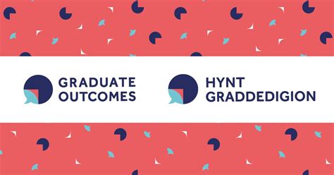 Neha Agarwal Posted On Linkedin