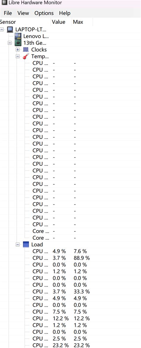 I5 13500h The Cpu Cannot Read The Cpu Frequency And Temperature · Issue