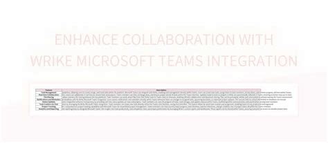 Enhance Collaboration With Wrike Microsoft Teams Integration Excel Template Free Download