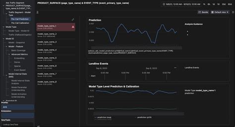Ai Debugging At Meta With Hawkeye Engineering At Meta