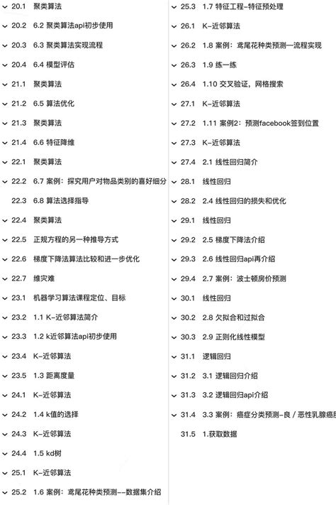 Python 【机器学习】嘿马机器学习（算法篇）第13篇：集成学习进阶56 Lightgbm算法api介绍【附代码文档】 个人文章 Segmentfault 思否