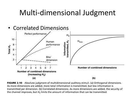 ppt chapter 2 signal detection and absolute judgement powerpoint