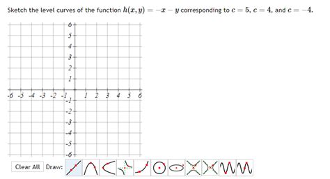 solved sketch the level curves of the function h x y −x−y