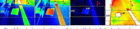 Figure 1 From Classification And Segmentation Of Longitudinal Road Marking Using Convolutional