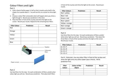 Colour Filters Teaching Resources