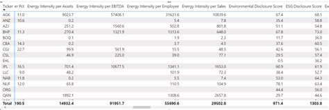 Determine If Variable Greater Than Lesser Than Microsoft Fabric Community