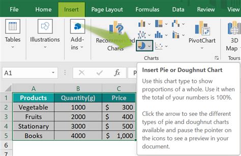 Doughnut Chart In Excel How To Create Uses And Examples