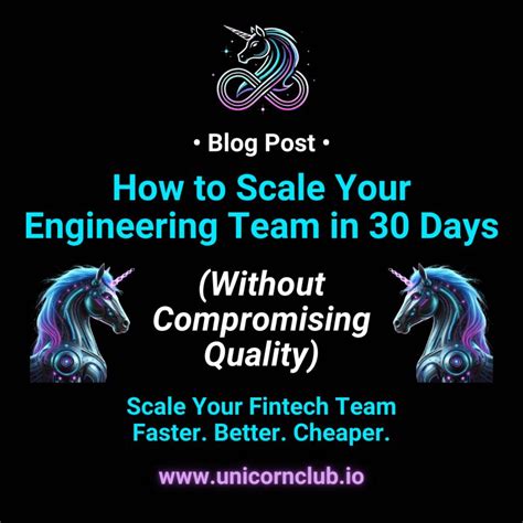 Blog Post • Pieter Human