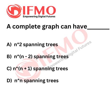 Difmo Technologies On Linkedin Datastructures Algorithms Graphtheory Difmotechnologies
