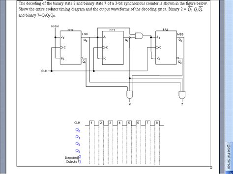 Solved The Decoding Of The Binary State 2 And Binary State 7