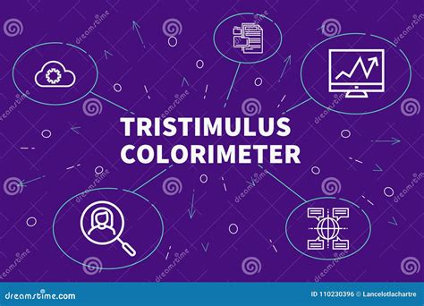 Business Illustration Showing The Concept Of Tristimulus Colorimeter Stock Illustration