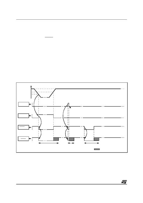 ST T LT SLASHCCC Datasheet Pages STMICROELECTRONICS BIT MCUs WITH A D CONVERTER