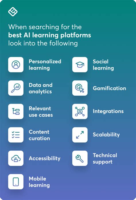 Top 9 Ai Powered Learning Platforms Revolutionizing Elearning In 2025