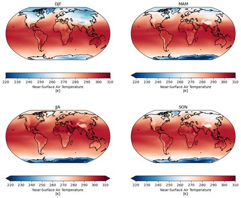 Scipy 2024 Xcdat Xarray Climate Data Analysis Tools — Xcdat