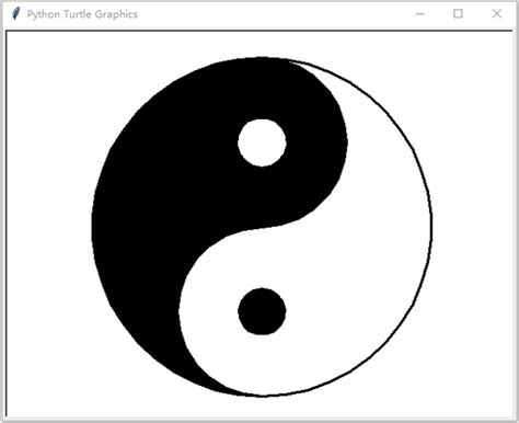 如何用Python画太极图 知乎