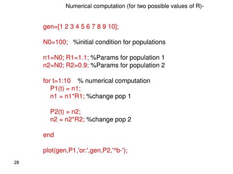 Ppt Graphic Objects Figure Axes 2d Plot 3d Plot Axis Labels Title Gui