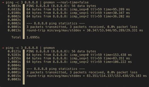 Command To Check Process In Linux Printable Forms Free Online
