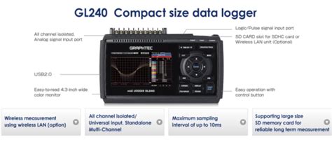 Bộ ghi dữ liệu Graphtec Midi logger GL Siêu Thị Teclock