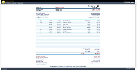 Catering Invoice Template [free Template]