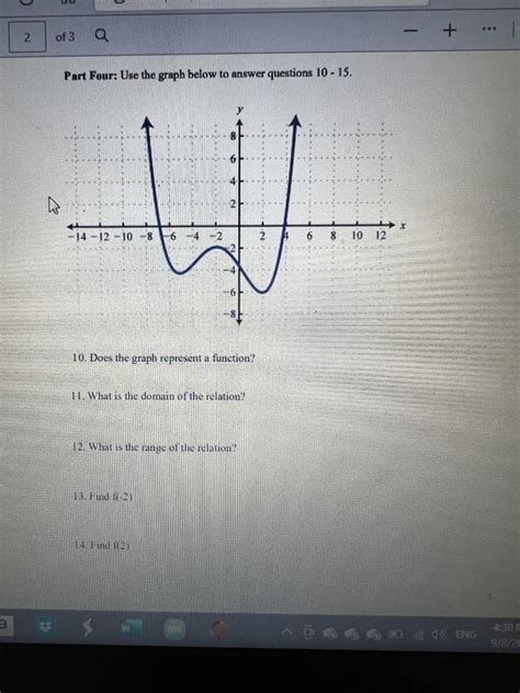Solved Part Four Use The Graph Below To Answer Questions Chegg Com