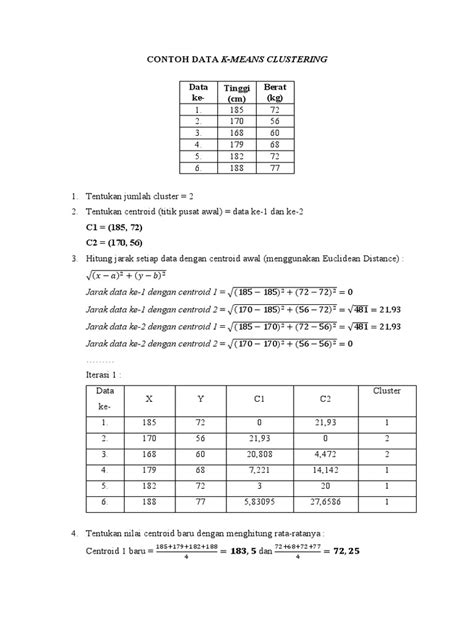 Contoh Data K Means Cluster Pdf