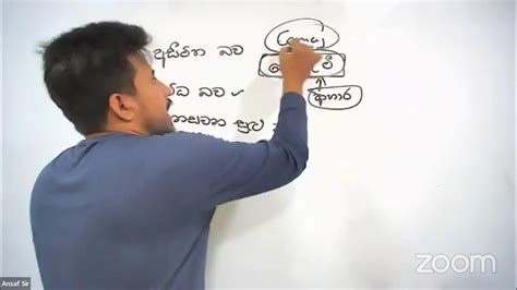 2026 Al ආර්ථික විද්‍යාව හැඳින්වීම පළමු කොටස Econ Mrm Ansaf ආර්ථික විද්‍යාව Youtube