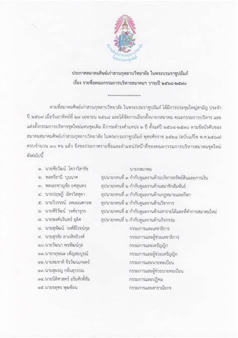 หลังจา สมาคมศิษย์เก่าสวนกุหลาบวิทยาลัย ในพระบรมราชูปถัมภ์ Facebook