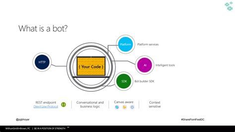 Microsoft Bot Framework For Sharepoint Developers Spfestdc2019 Ppt