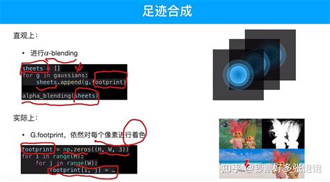 3d gaussian splatting for real time radiance field rendering 论文学习笔记 知乎