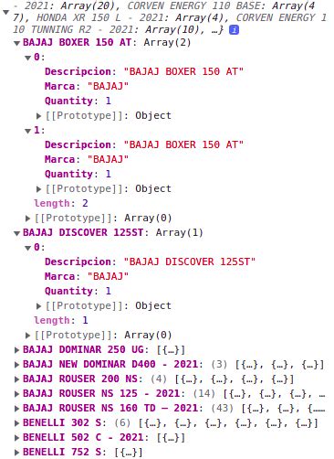 javascript Obtener la suma del valor de un objeto Stack Overflow en español