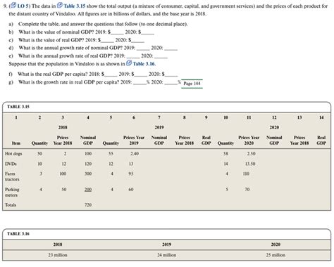 solved 9 순 lo 5 the data in 순 table 3 15 show the total