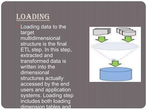 Etl Process In Data Warehouse PPTX