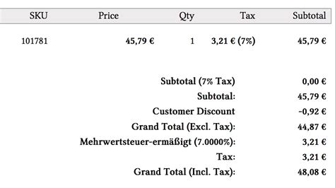 Magento2 Add A New Subtotal Per Vat Rate To Invoices For Display Only