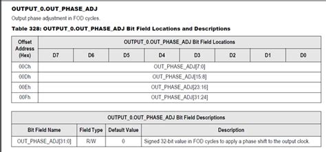Clockmatrix Output Coarse Phase Alignment Timing Timing Renesas Engineering Community