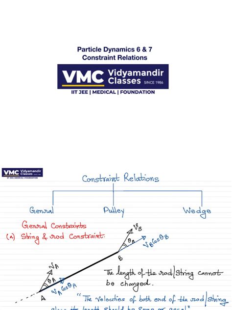 Dynamics Of A Particle Live Class 6 And 7 Teacher Notes Pdf