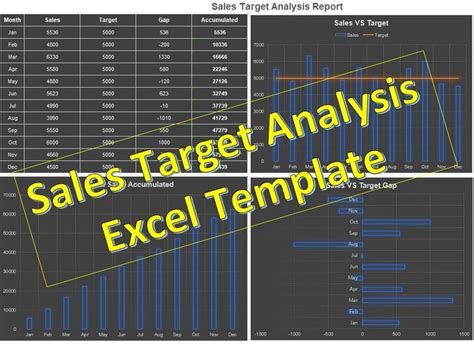 Montly Sales Analysis Excel Template Etsy