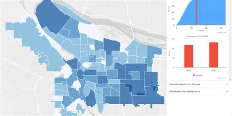 Portland Data Map Tool
