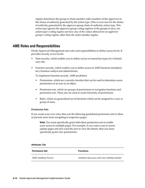 Oracle Hrms Approvals Management Implementation Guide Pdf Operating Systems Computer