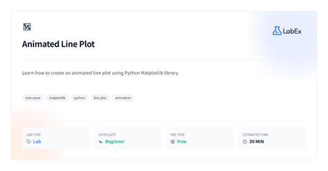Animated Line Plot Tutorial Labex