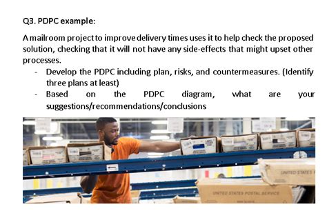 Solved Q3 Pdpc Example Amailroom Project To Improve