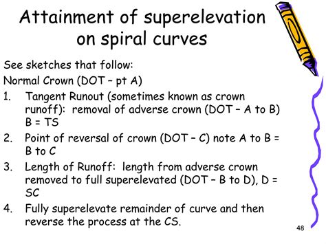 2 Superelevation And Spiral Curve By Malyar Talash Highway Design Manager Engineer Ppt